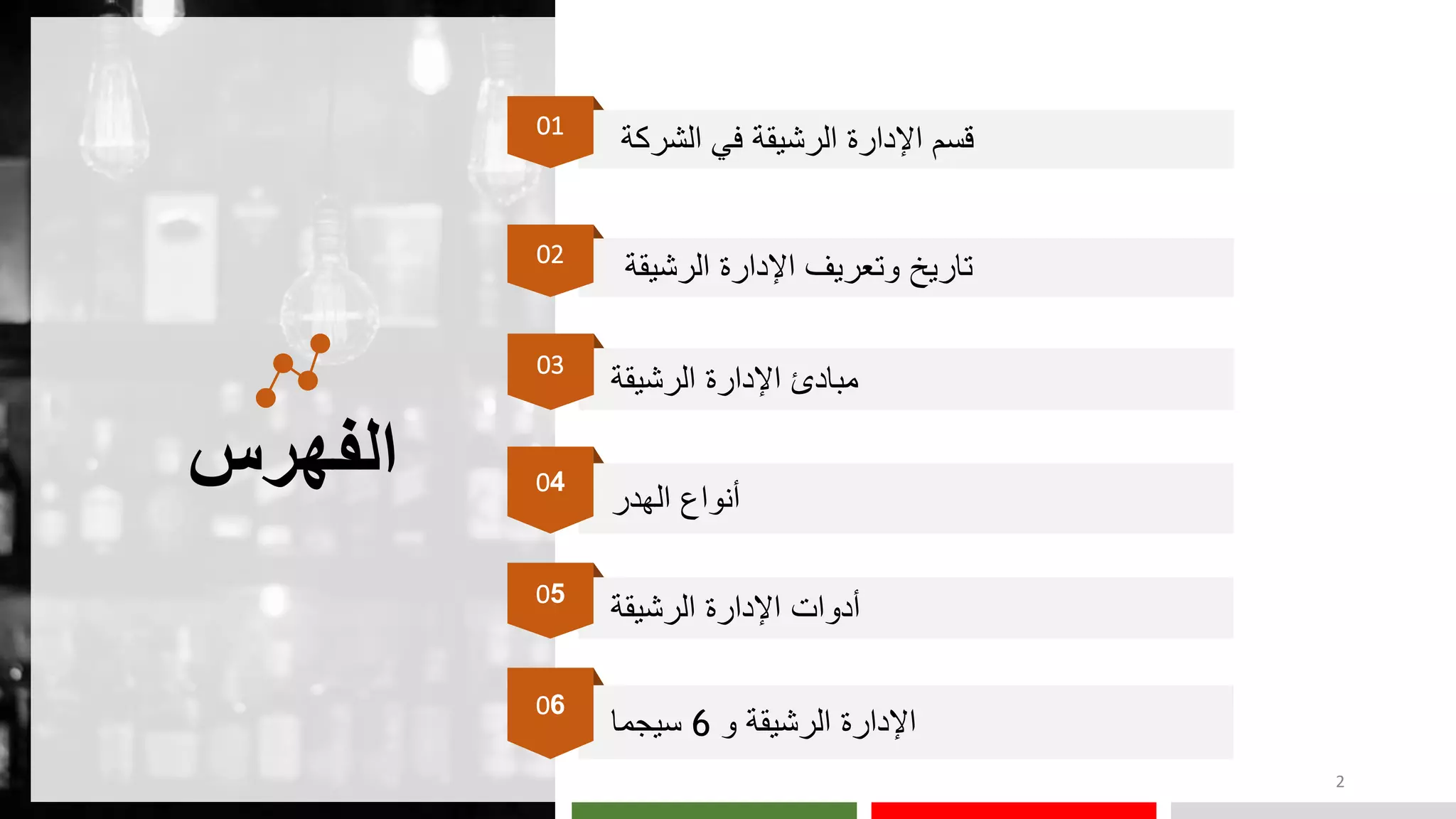 LEAN Arabic Presintation - Read-Only.pptx
