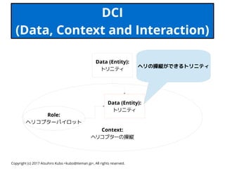 Lean Architecture / DCI Evening Report | PPT
