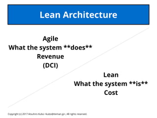 Lean Architecture / DCI Evening Report | PPT