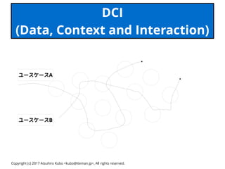Lean Architecture / DCI Evening Report | PPT
