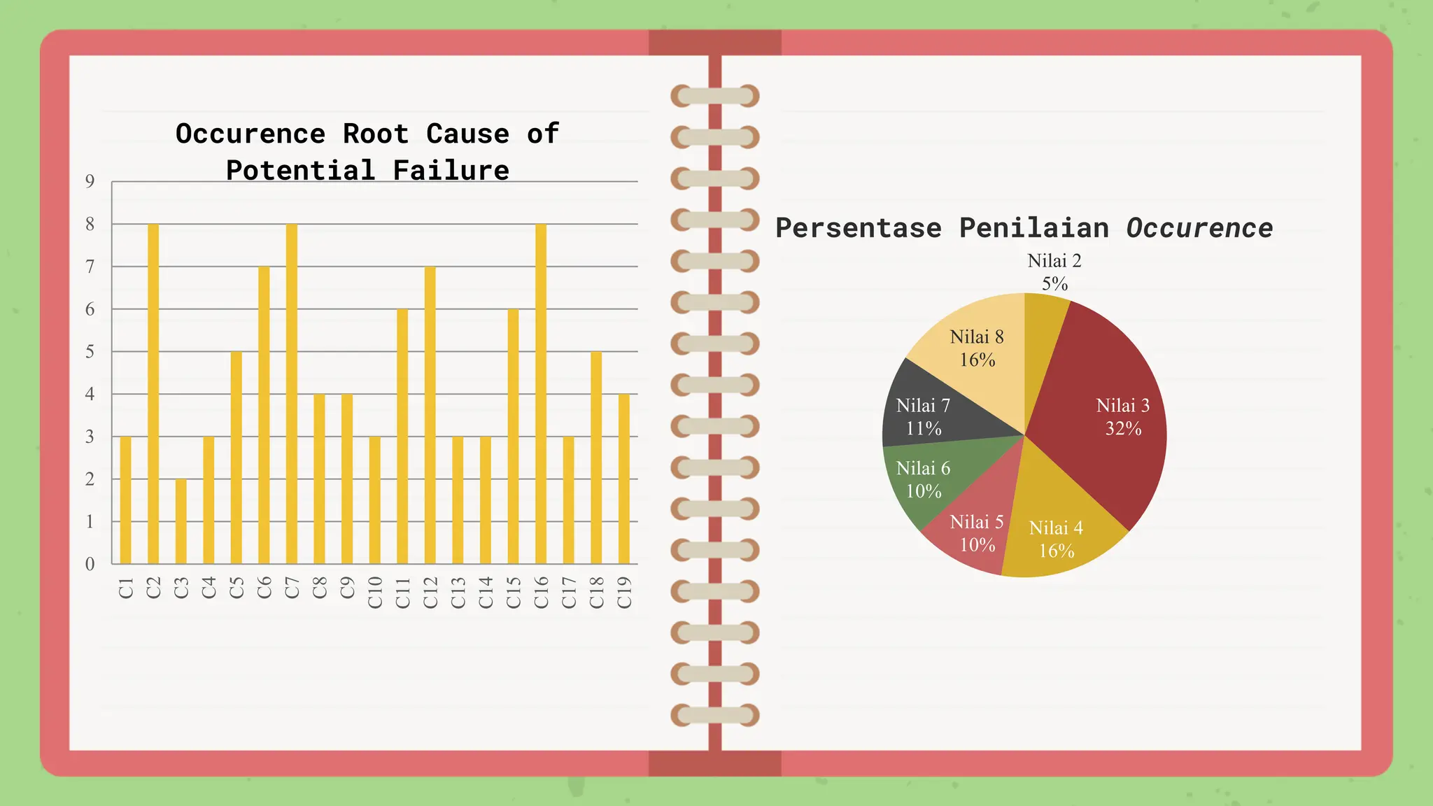 LEAN ASSESSMENT MATRIX.pdf