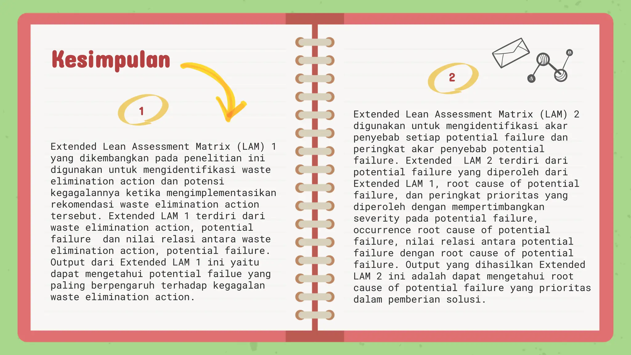 LEAN ASSESSMENT MATRIX.pdf