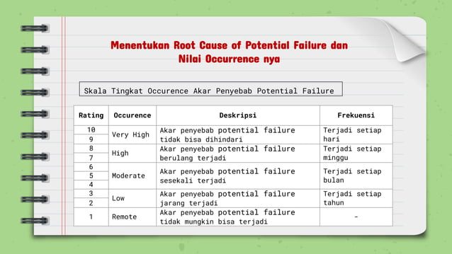 LEAN ASSESSMENT MATRIX.pdf