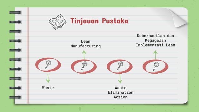LEAN ASSESSMENT MATRIX.pdf