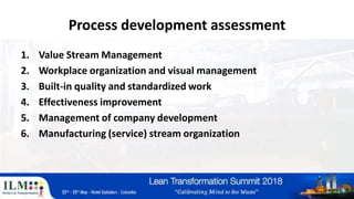 Lean Assessment | PPTX