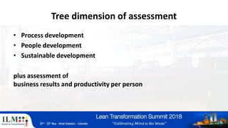 Lean Assessment | PPTX