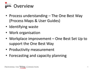 Lean awareness handouts | PPTX