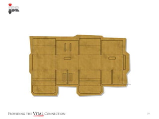 Lean awareness handouts | PPTX