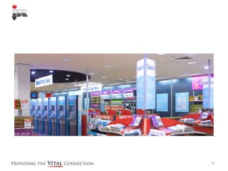 Lean awareness handouts | PPTX