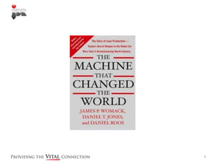 Lean awareness handouts | PPTX