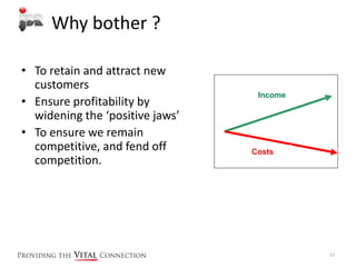 Lean awareness handouts | PPTX