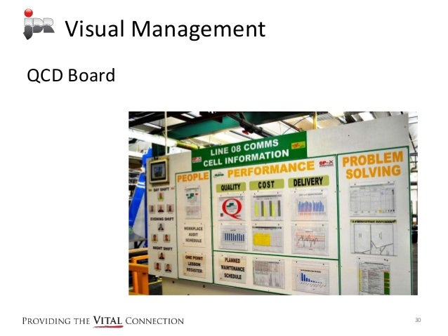 About Lean Qcd Lean Qcd