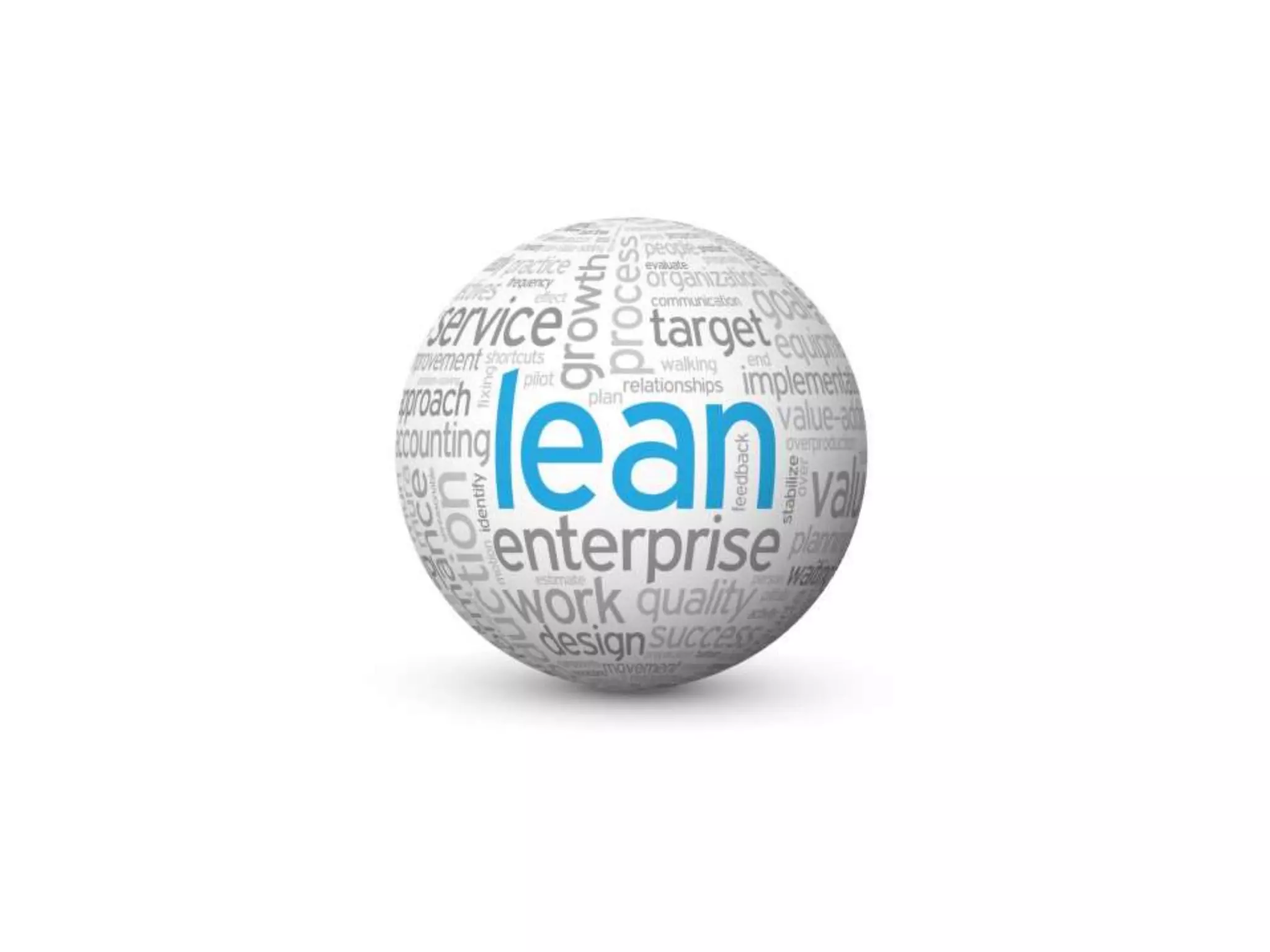 Lean basics | PPTX