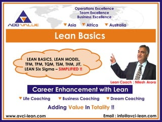 Lean Manufacturing Training Course Basics - Nilesh Arora | PPT