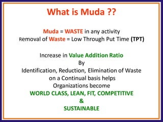 Lean Manufacturing Training Course Basics - Nilesh Arora | PPT