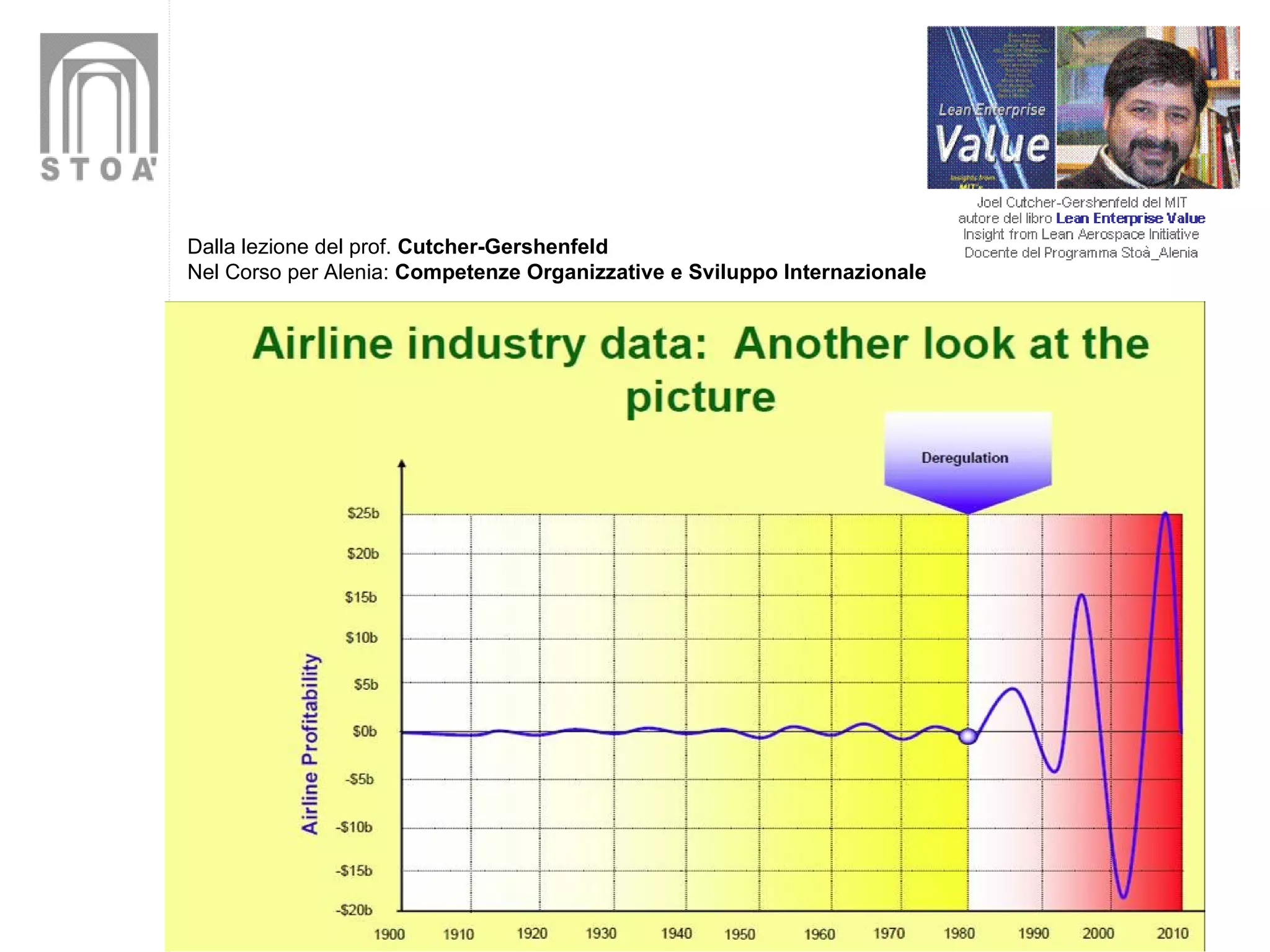 Lean benchmarking | PPT | Mechanical and Industrial Engineering ...