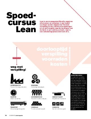 Lean bij A.hak