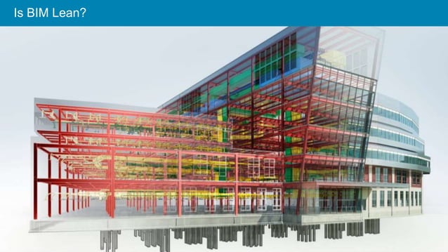 Lean BIM Management (Episode 4) | PPT