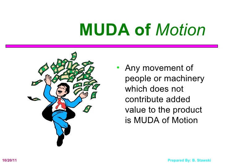 Lean Bski Essentials