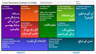 Lean Business Canvas in Urdu | PDF