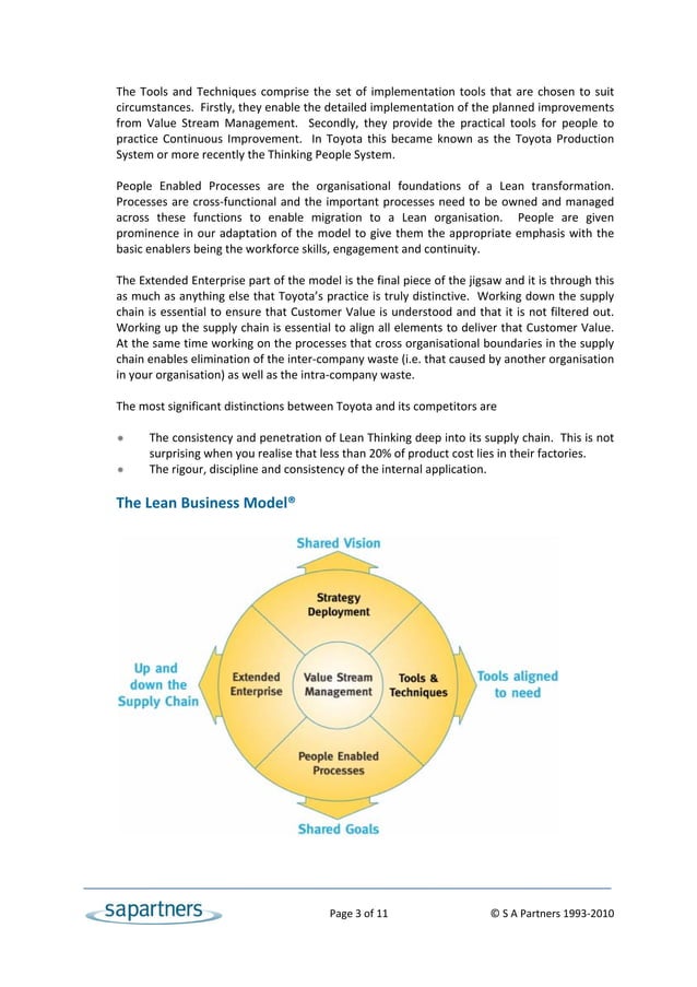 Lean Business System | PDF