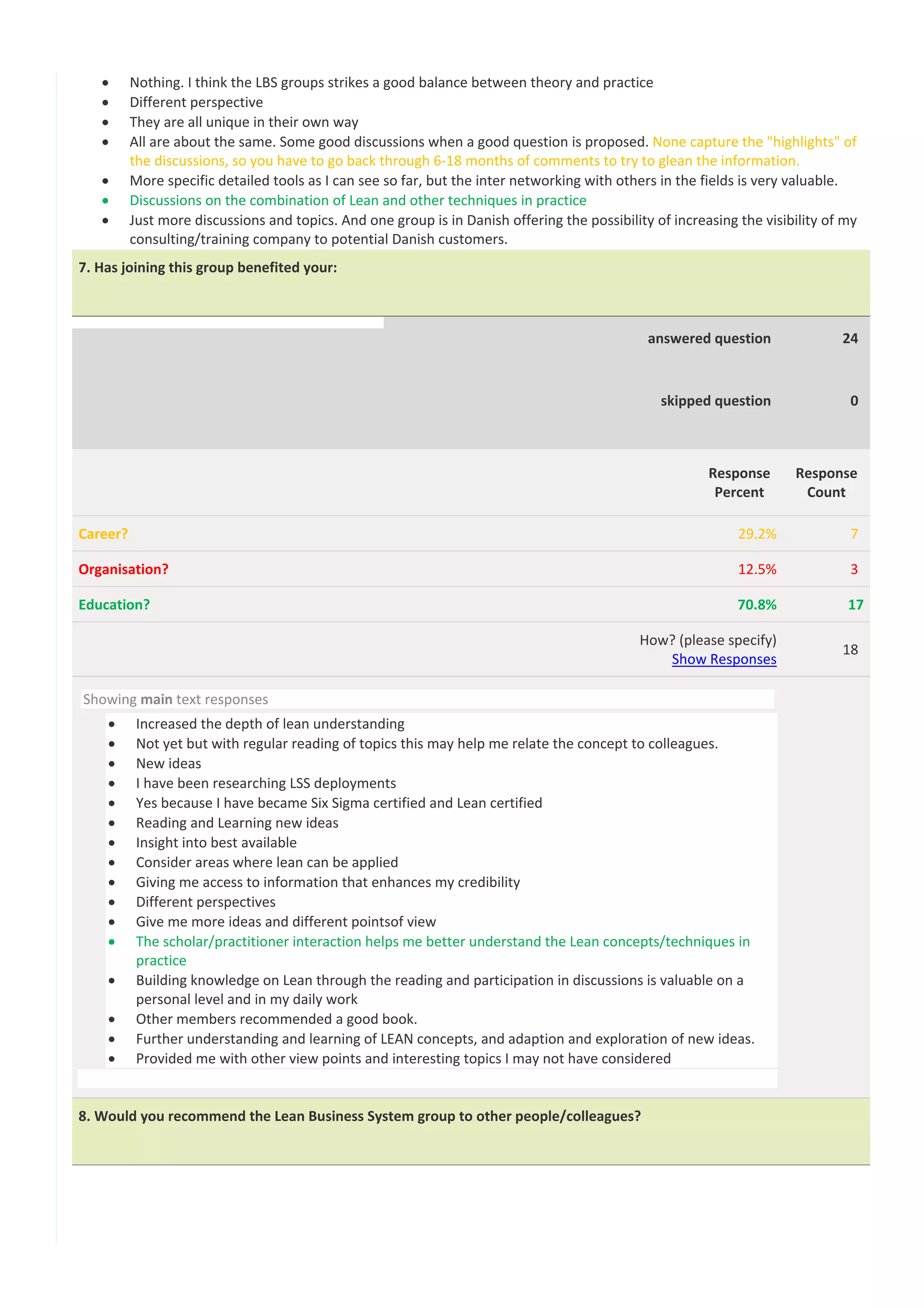 Lean Business System Survey April 2011 | PDF