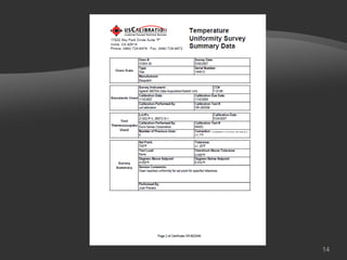 Lean Calibration Management | PPT