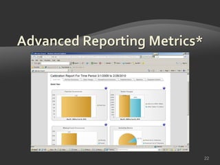 Lean Calibration Management | PPT