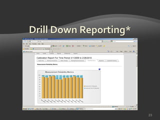 Lean Calibration Management | PPT