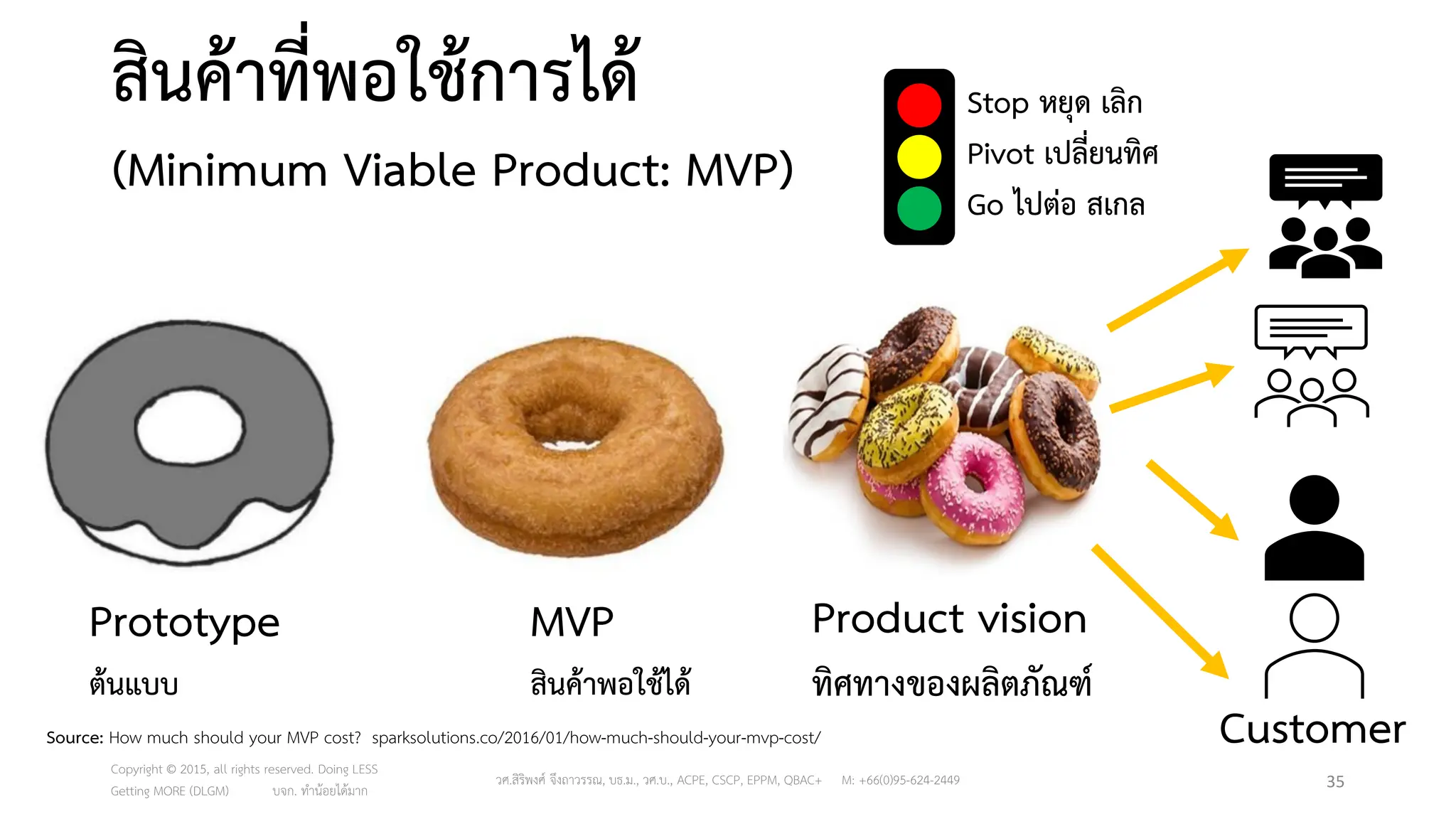 Lean Canvas H 231117.pdf