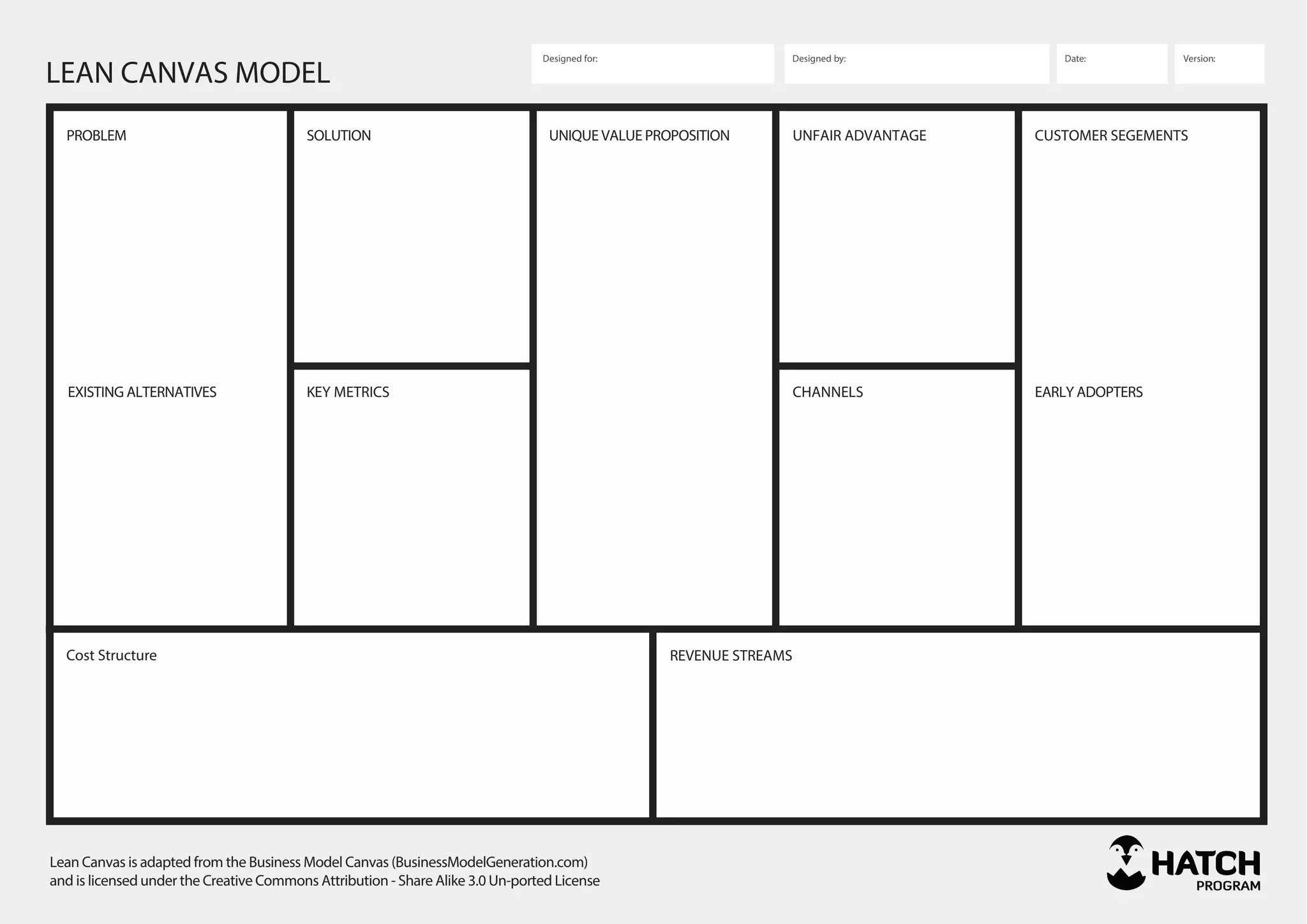 HATCH! COACH - Lean Canvas Model | PDF