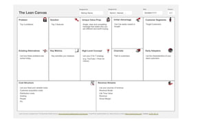 Lean Canvas Nova Suparmanto Business Model Canvas | PPTX