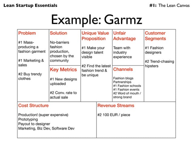 Lean Canvas Process and Examples | PDF