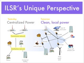 Clean Local Energy from Community Choice Aggregation | PDF