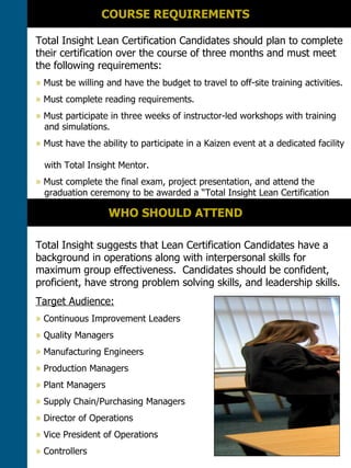 Lean Certification Course | PDF