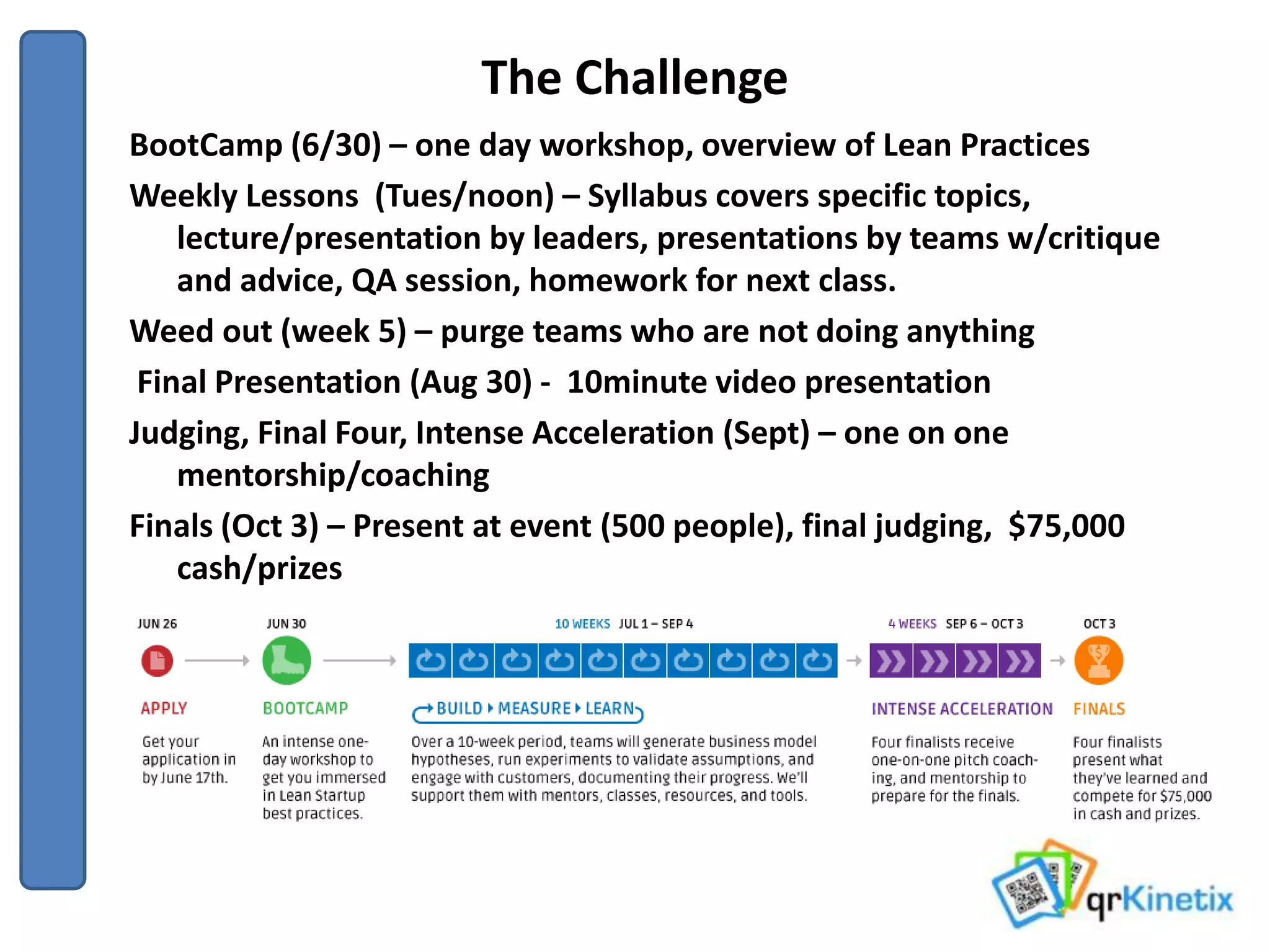 Chicago Lean Startup Challenge | PPT