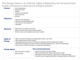 Lean change method toronto agile meetup | PPT