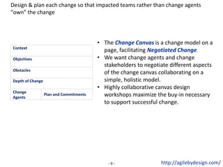 Lean change method toronto agile meetup | PPT