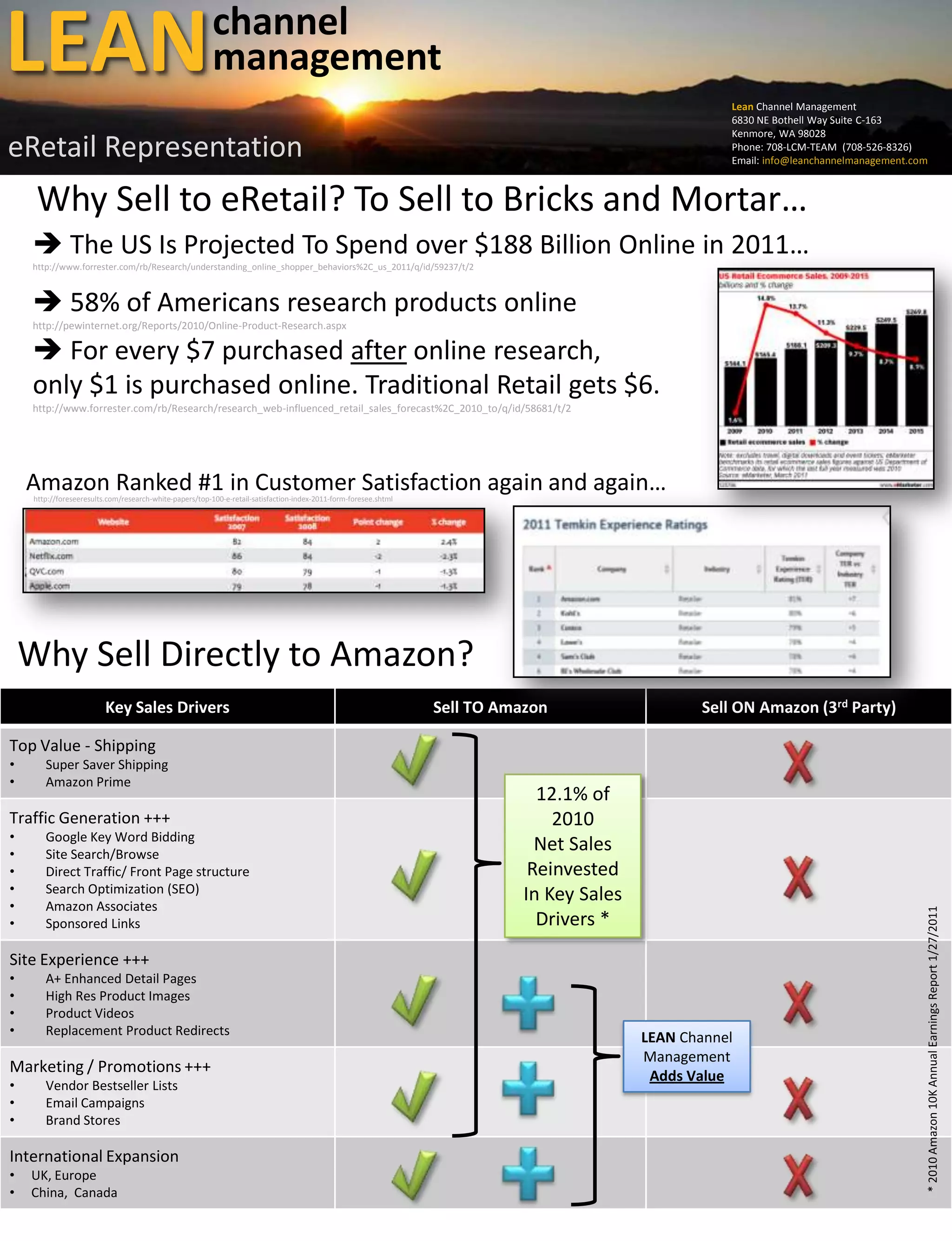 Lean channel management 2 pager | PPTX