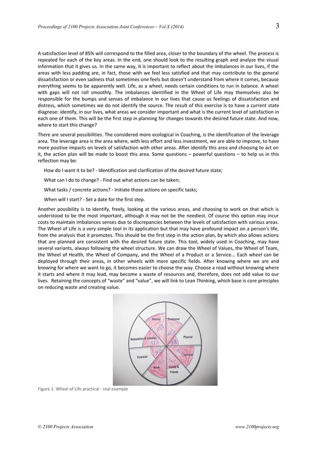 Lean Coaching: the Wheel of Life and Harada Method - A new approach ...
