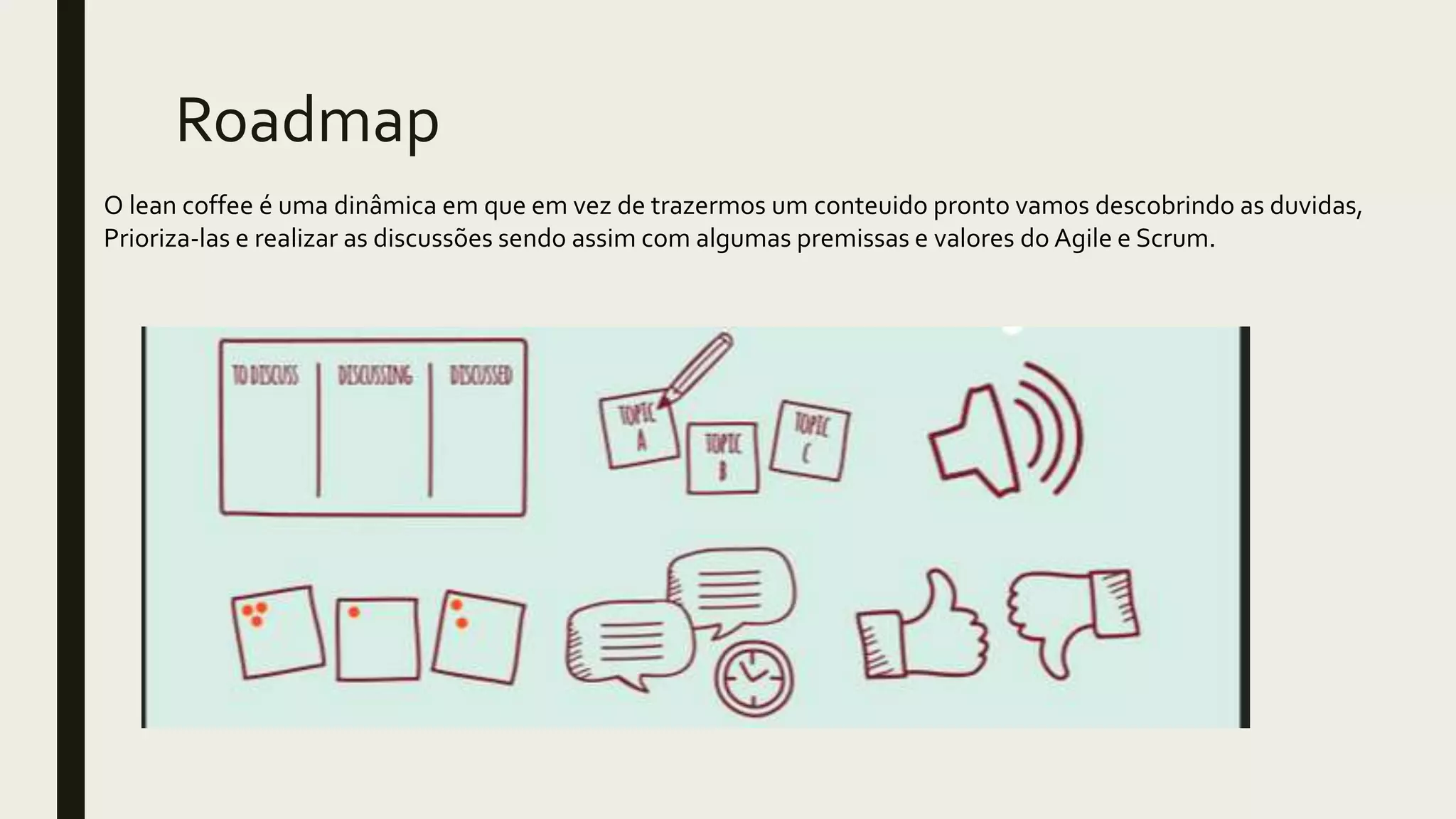 Lean coffee dinamica | PPT
