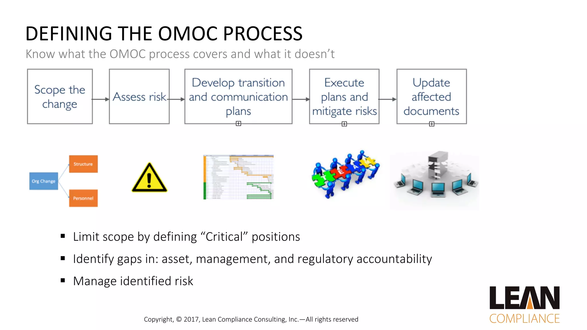 Management of Organizational Change - Overview | PDF