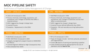 PHMSA - API RP 1173 - Management of Change - Overview | PDF