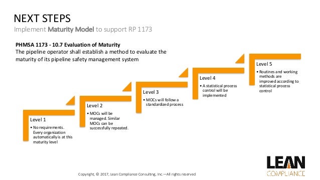 PHMSA - API RP 1173 - Management of Change - Overview