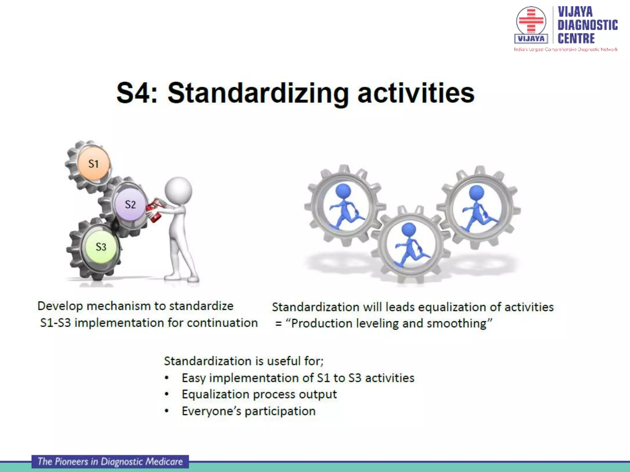 Lean concepts and quality indicators final | PPTX