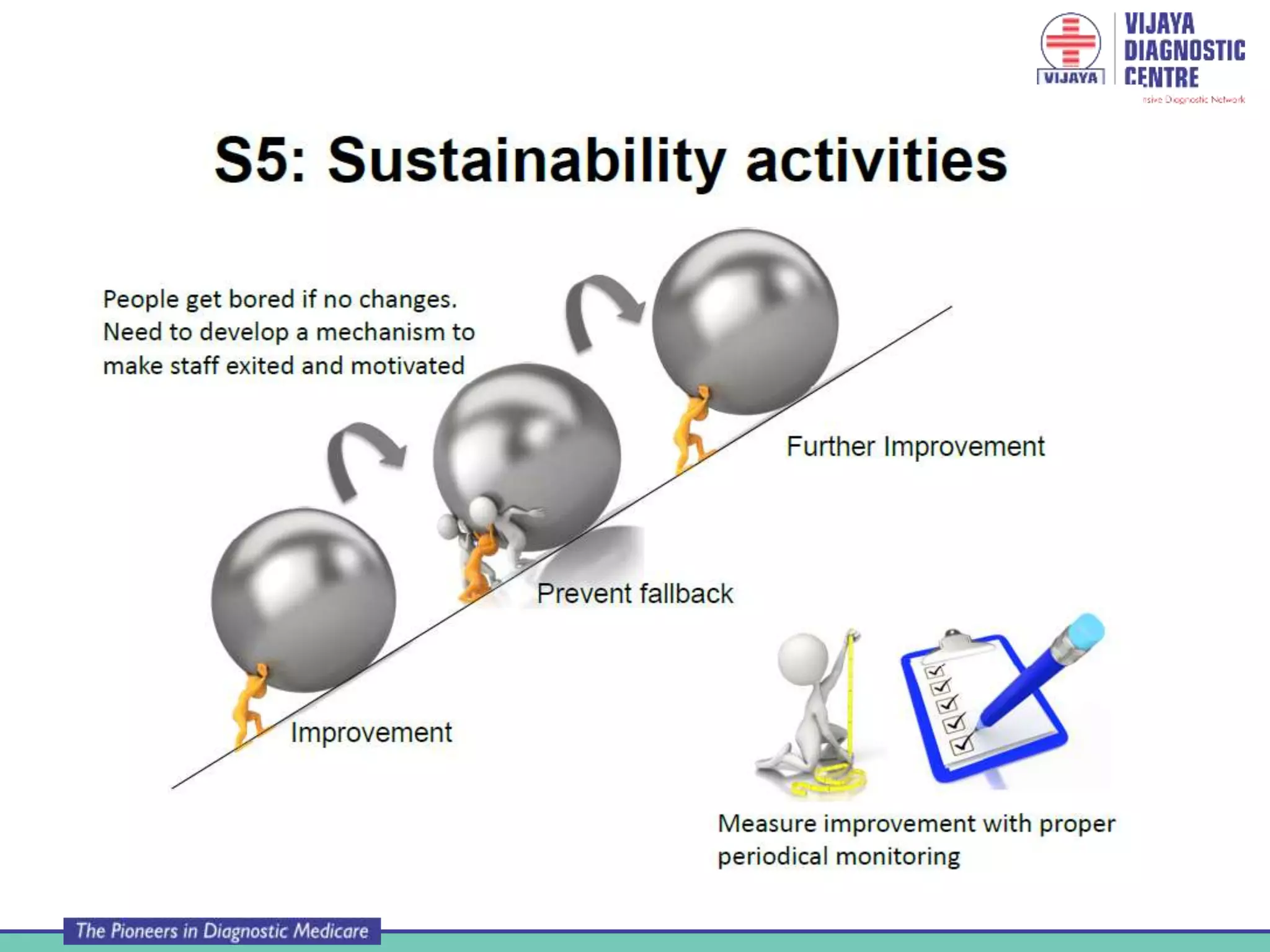 Lean concepts and quality indicators final | PPTX