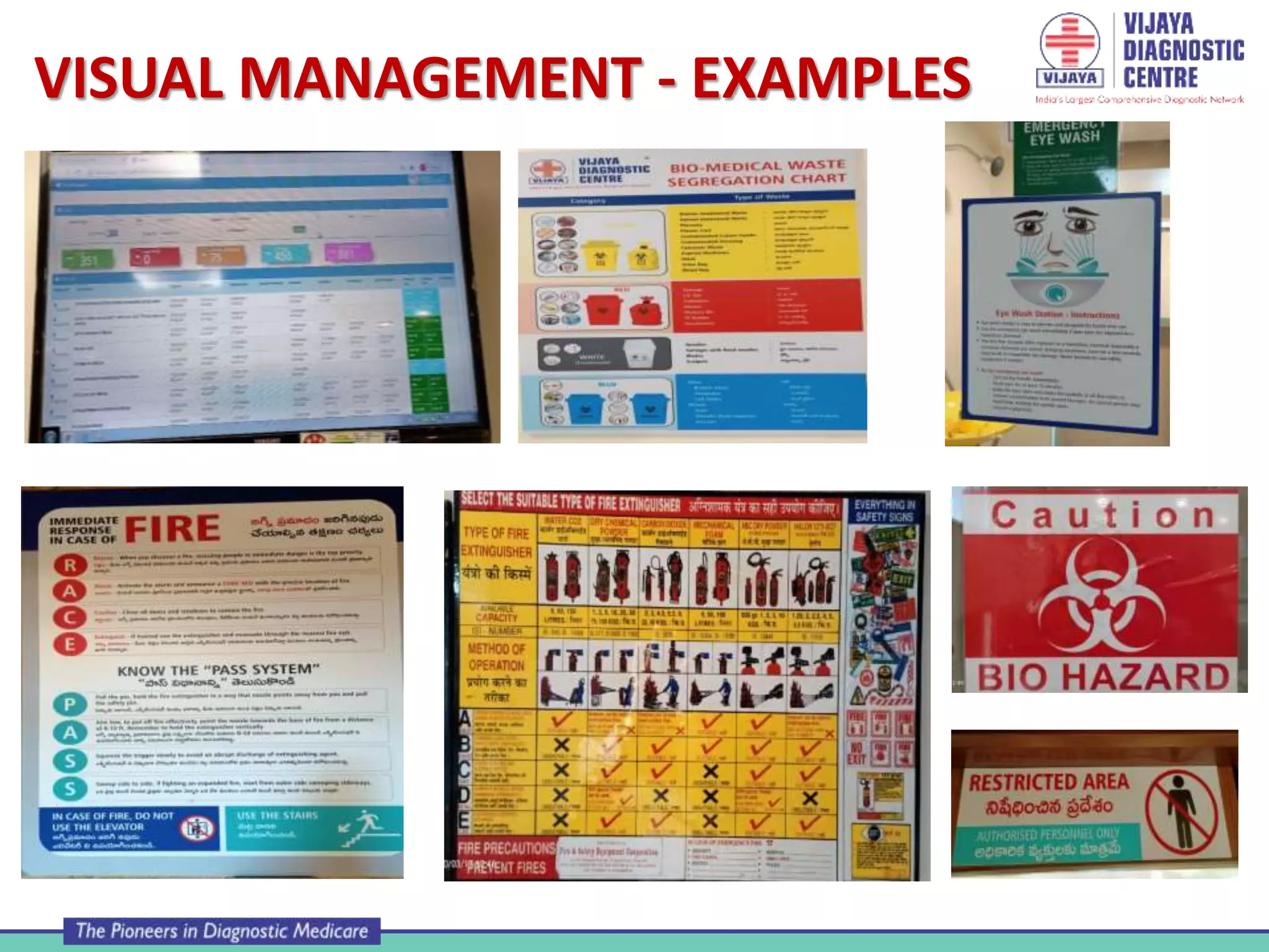 Lean concepts and quality indicators final | PPTX