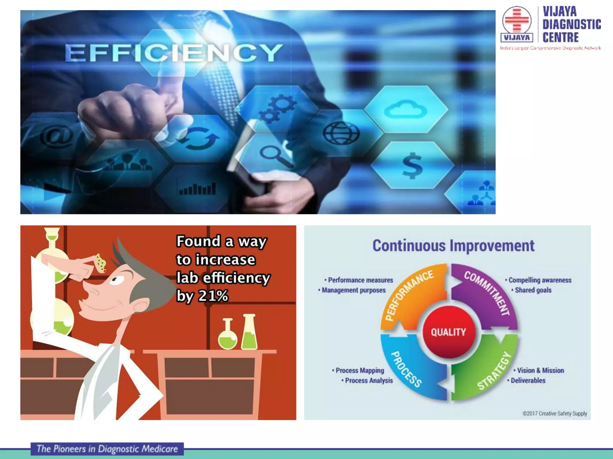 Lean concepts and quality indicators final | PPTX