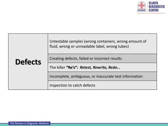 Lean concepts and quality indicators final | PPTX | Business | Business ...