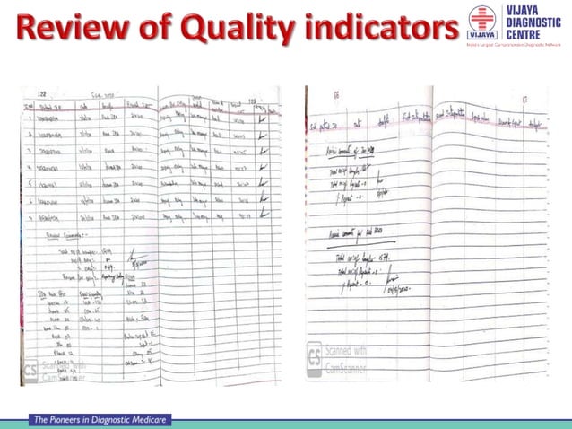 Lean concepts and quality indicators final | PPTX | Business | Business ...